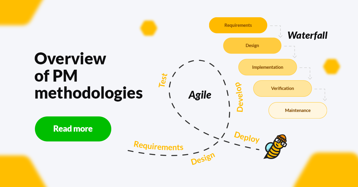 How to manage projects? Project management methods | Firmbee How to manage projects? Project management methods | Firmbee